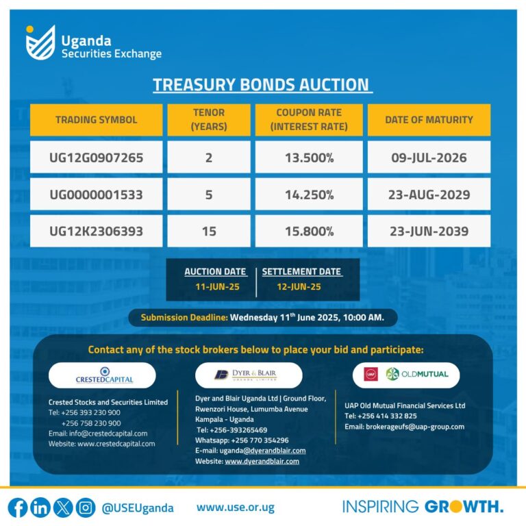 Treasury Bonds Auction - GATEWAY NEWS UG